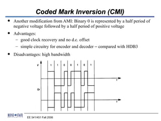 Line coding | PPT