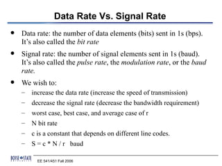 Line coding | PPT