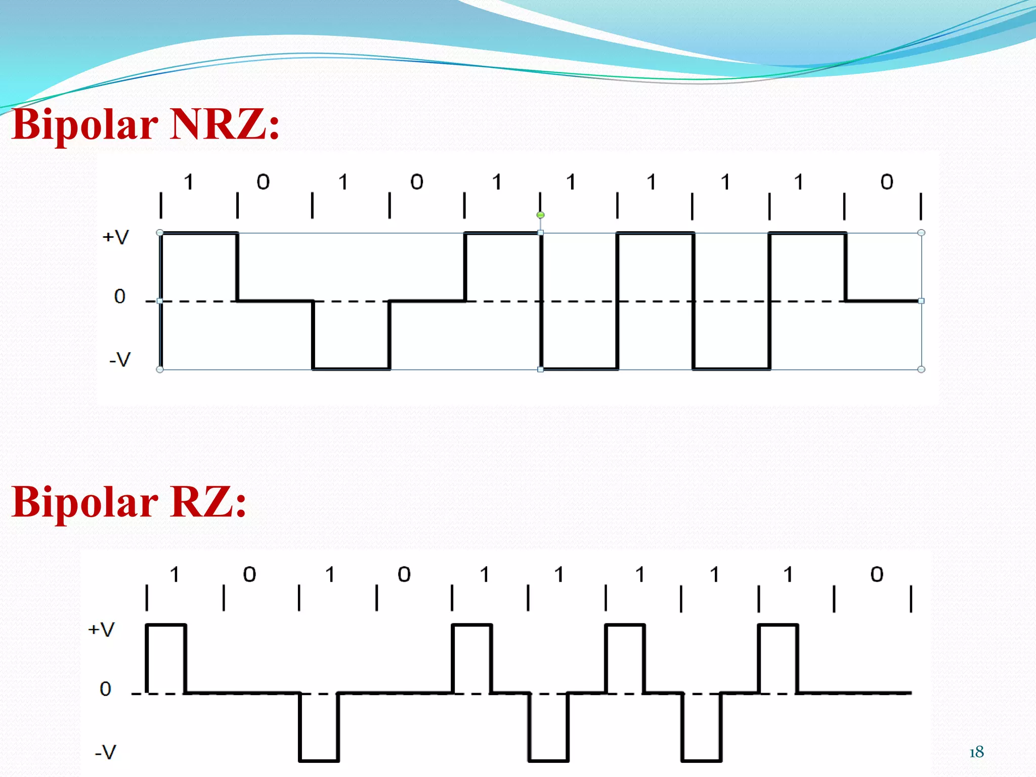 Line coding | PPTX