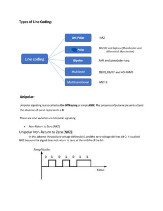 Line coding | PDF