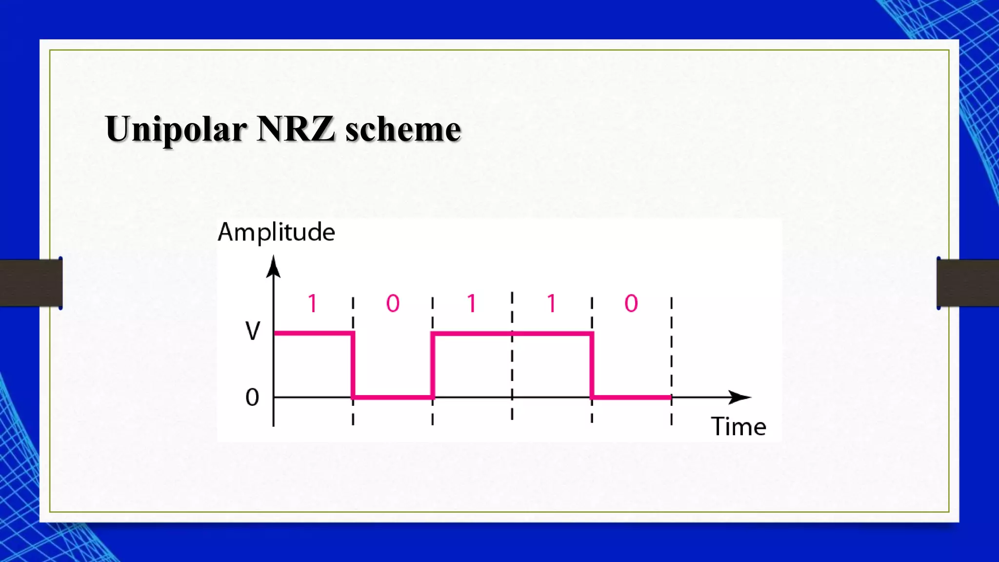 Line coding | PPTX