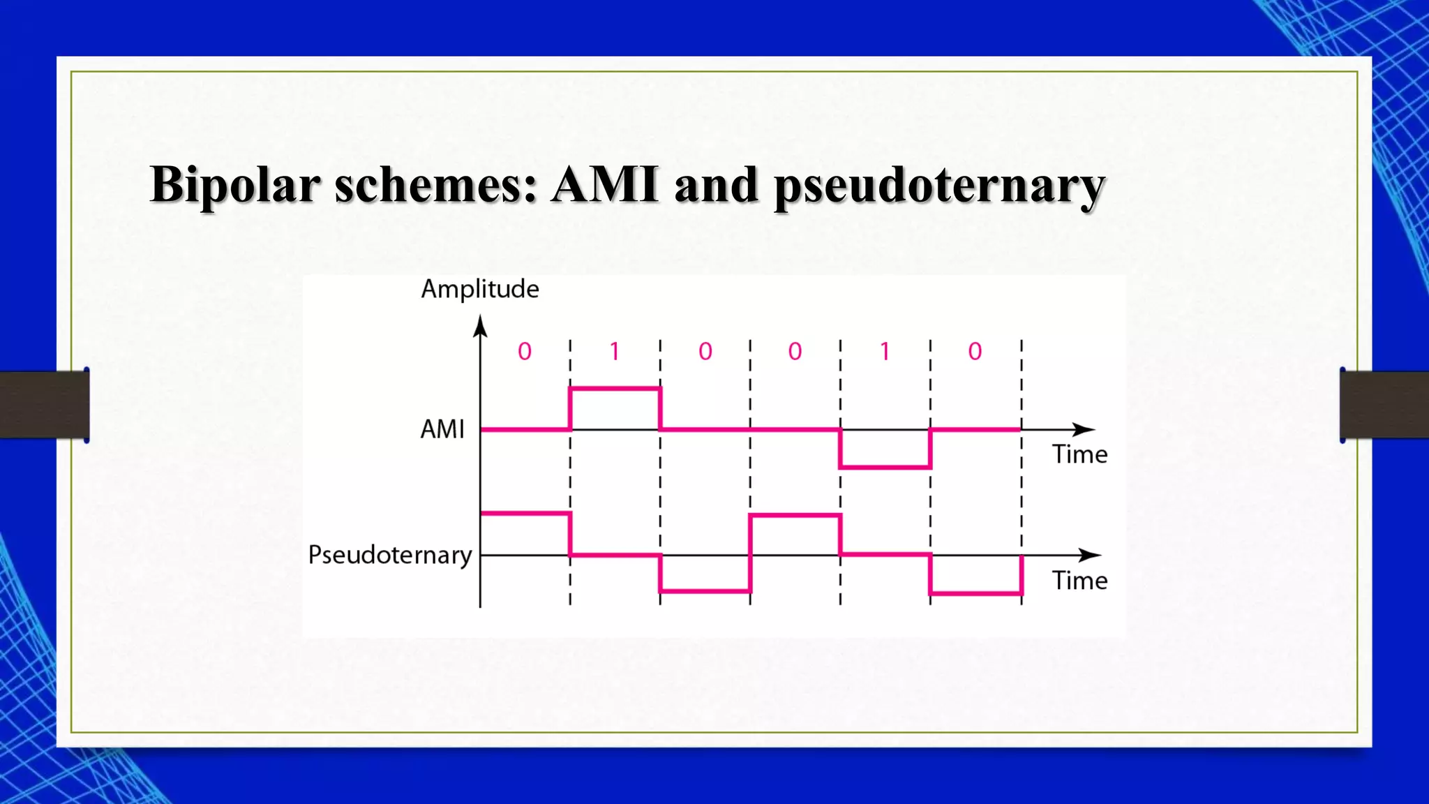 Line coding | PPTX