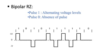 Line coding presentation | PPTX | Technology & Computing