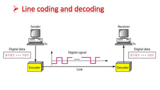 Line coding presentation | PPTX | Technology & Computing