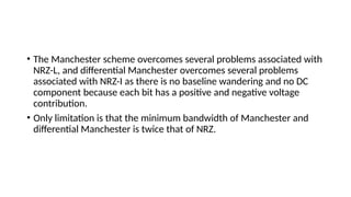 Different LINE CODING SCHEMES and its types.pptx