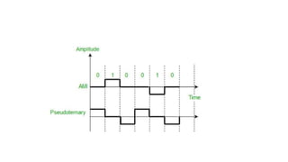 Different LINE CODING SCHEMES and its types.pptx