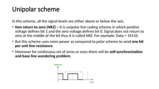 Different LINE CODING SCHEMES and its types.pptx