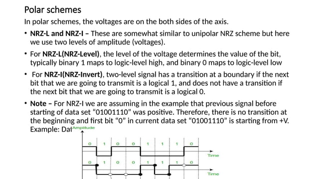 Different LINE CODING SCHEMES and its types.pptx