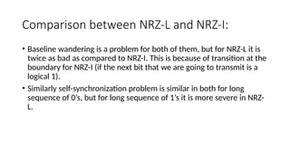 Different LINE CODING SCHEMES and its types.pptx