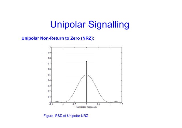 Linecodingstudent 140716233501-phpapp01 | PDF