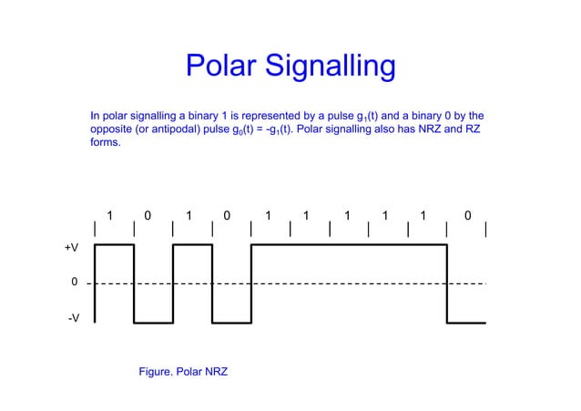 Line coding | PDF | Computer Networking | Computing