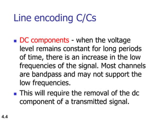Line coding Tec hniques.pptx