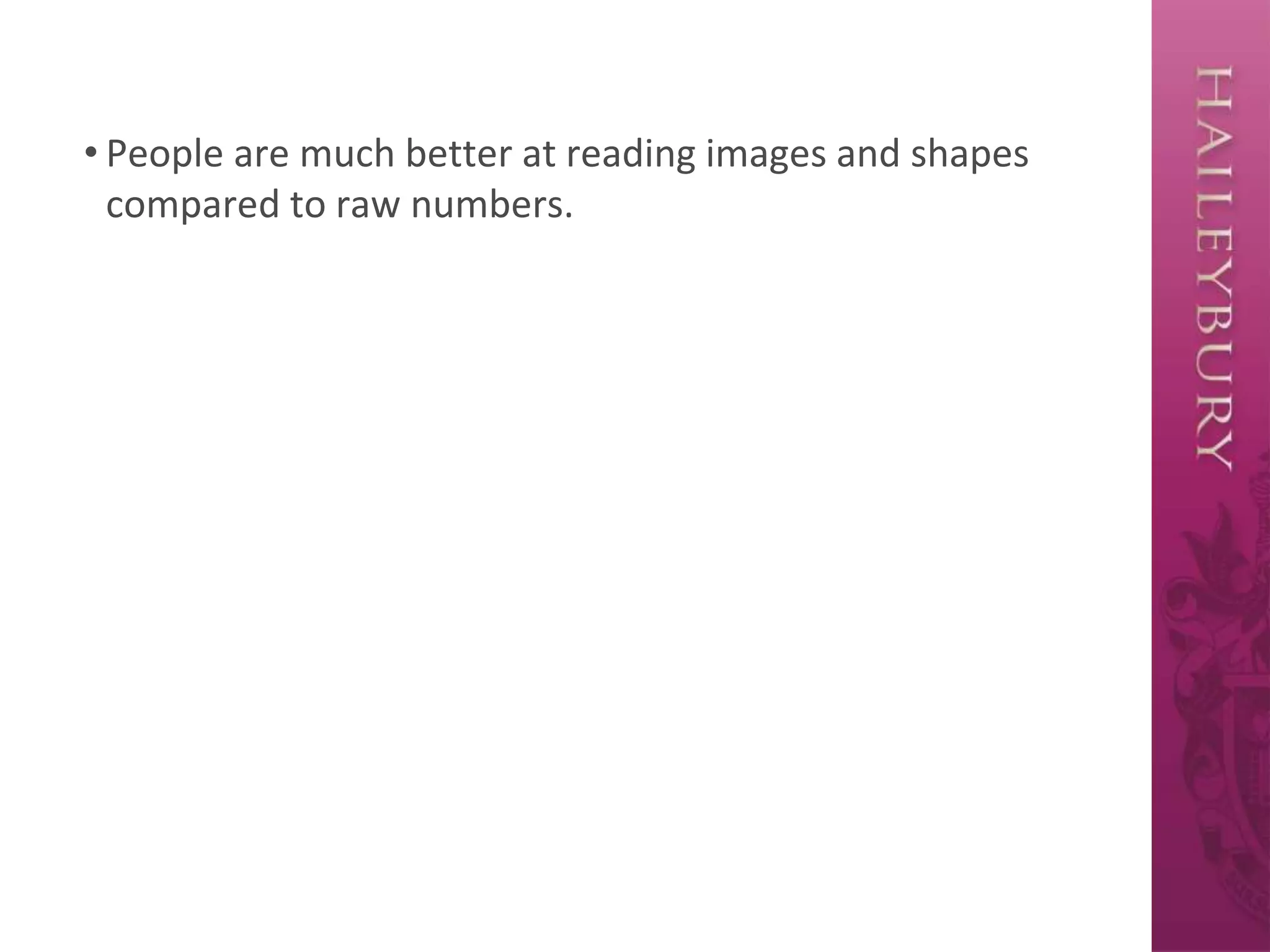 Graphing in Science | PPTX