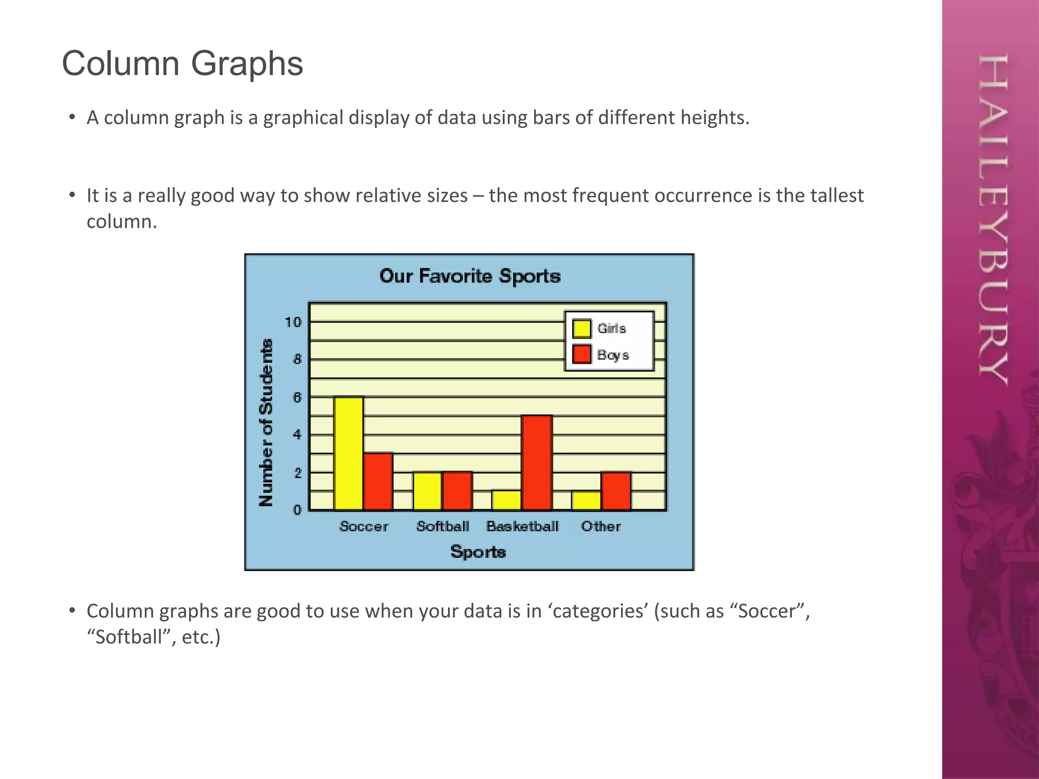Graphing in Science | PPTX