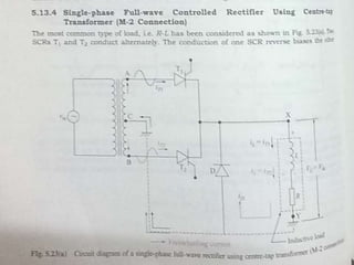 Line commutated converters | PPTX