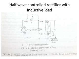 Line commutated converters | PPTX