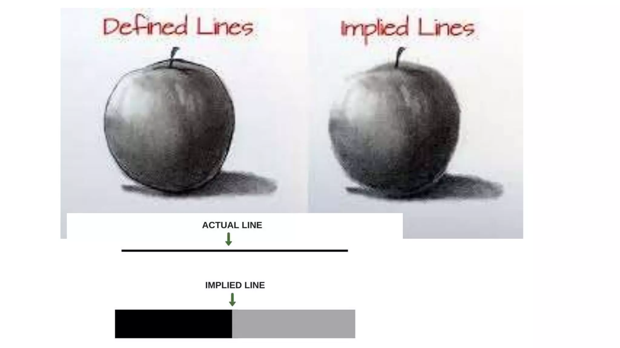 Line, contour line, and observation drawing | PPTX