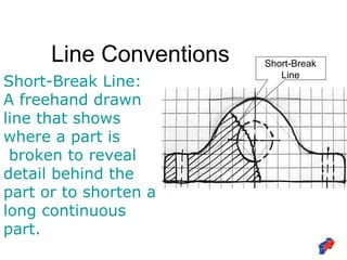 Line conventions | PPT