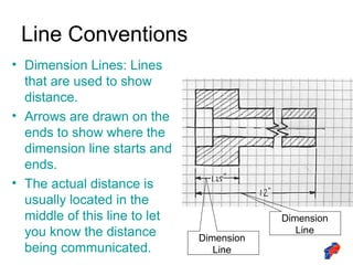 Line conventions | PPT
