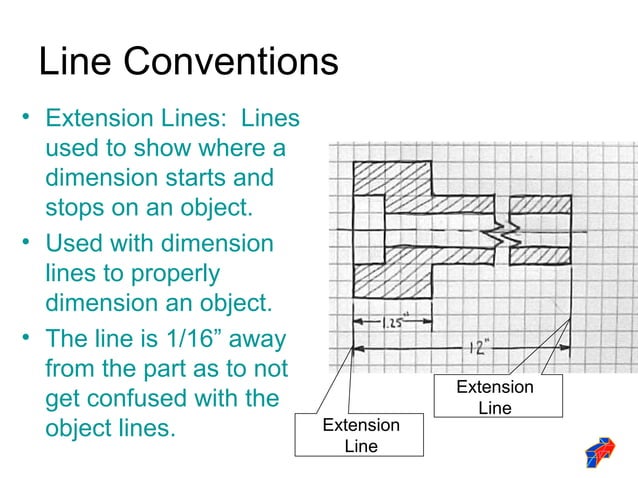 Line conventions | PPT