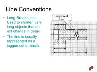 Line conventions | PPT