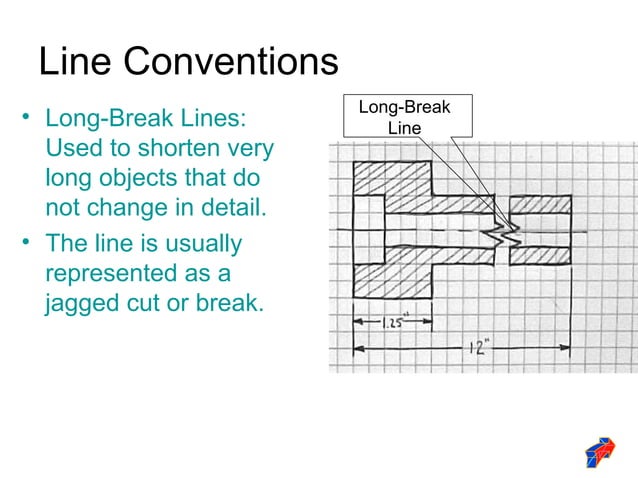 Line conventions | PPT