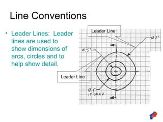 Line conventions | PPT