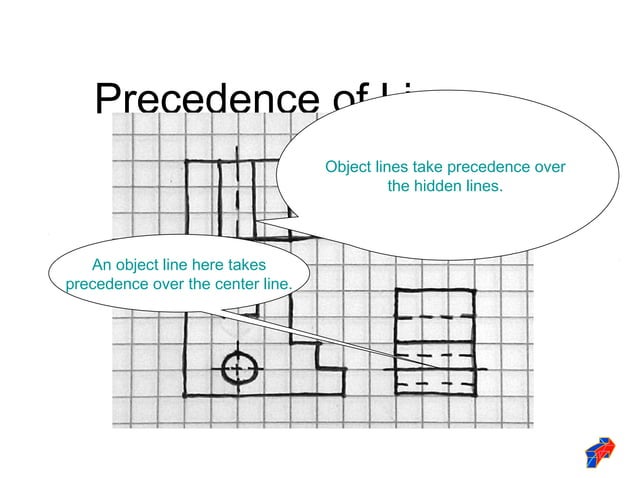 Line conventions | PPT