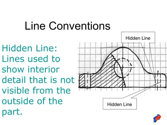 Line conventions | PPT