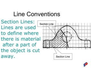 Line conventions | PPT