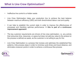 Line Crew Optimisation Methodology | PPTX | Business | Business and Finance