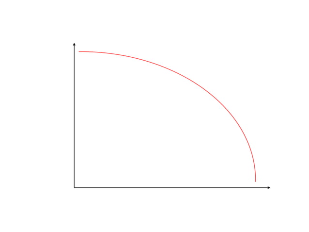Line & curve diagrams for business presentations | PPT