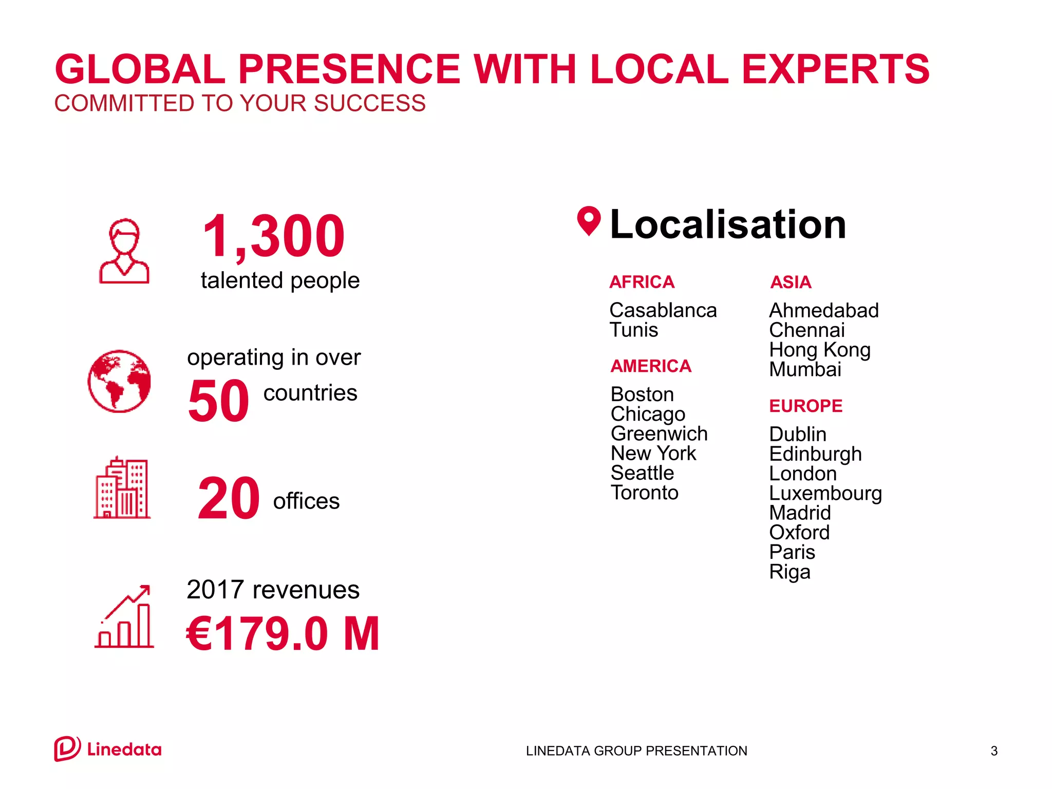 Linedata Group Presentation | PPT