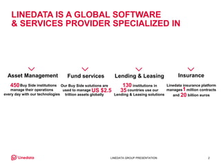 Linedata Group Presentation | PPT