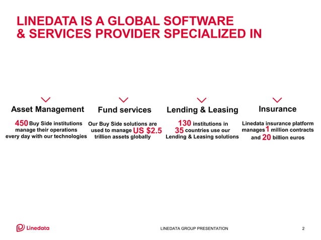 Linedata Group Presentation | PPT