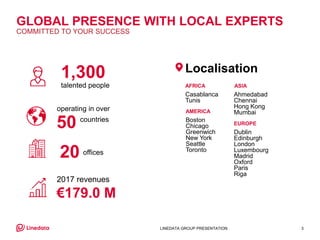 Linedata Group Presentation | PPT