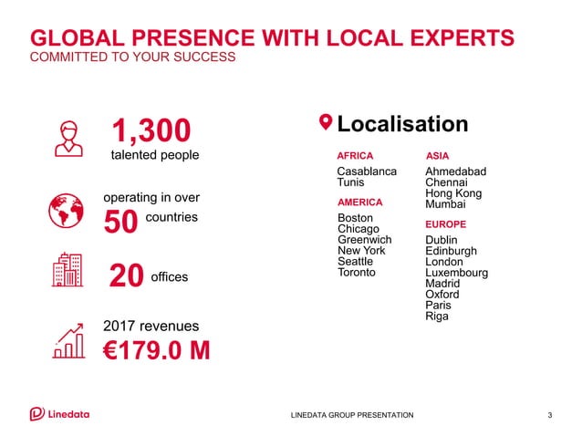 Linedata Group Presentation | PPT