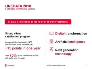 Linedata Group Presentation | PPT