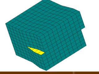 Line defects & planes | PPTX