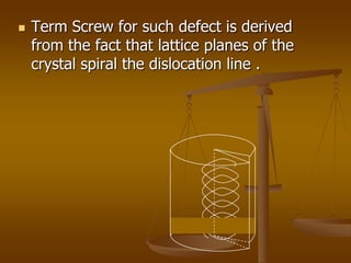Line defects & planes | PPTX