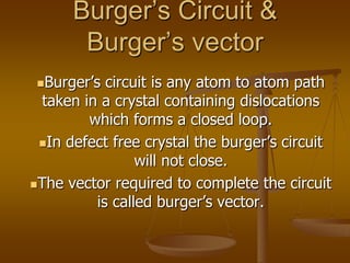 Line defects & planes | PPTX