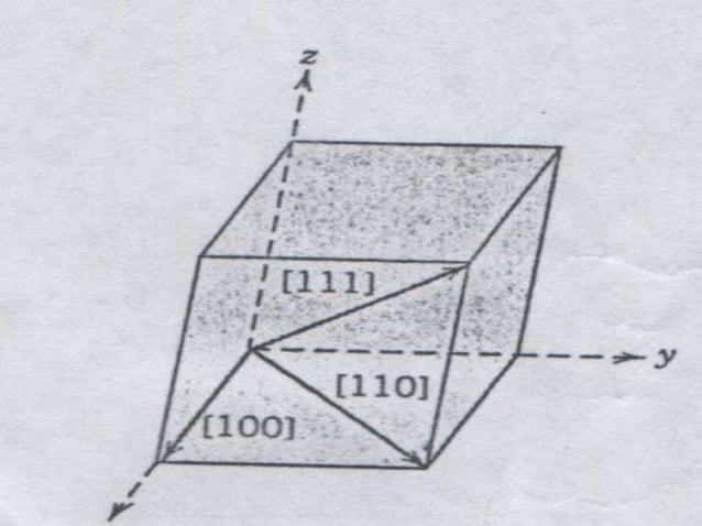 Line defects & planes | PPTX | Chemistry | Science