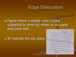 Line defects & planes | PPTX