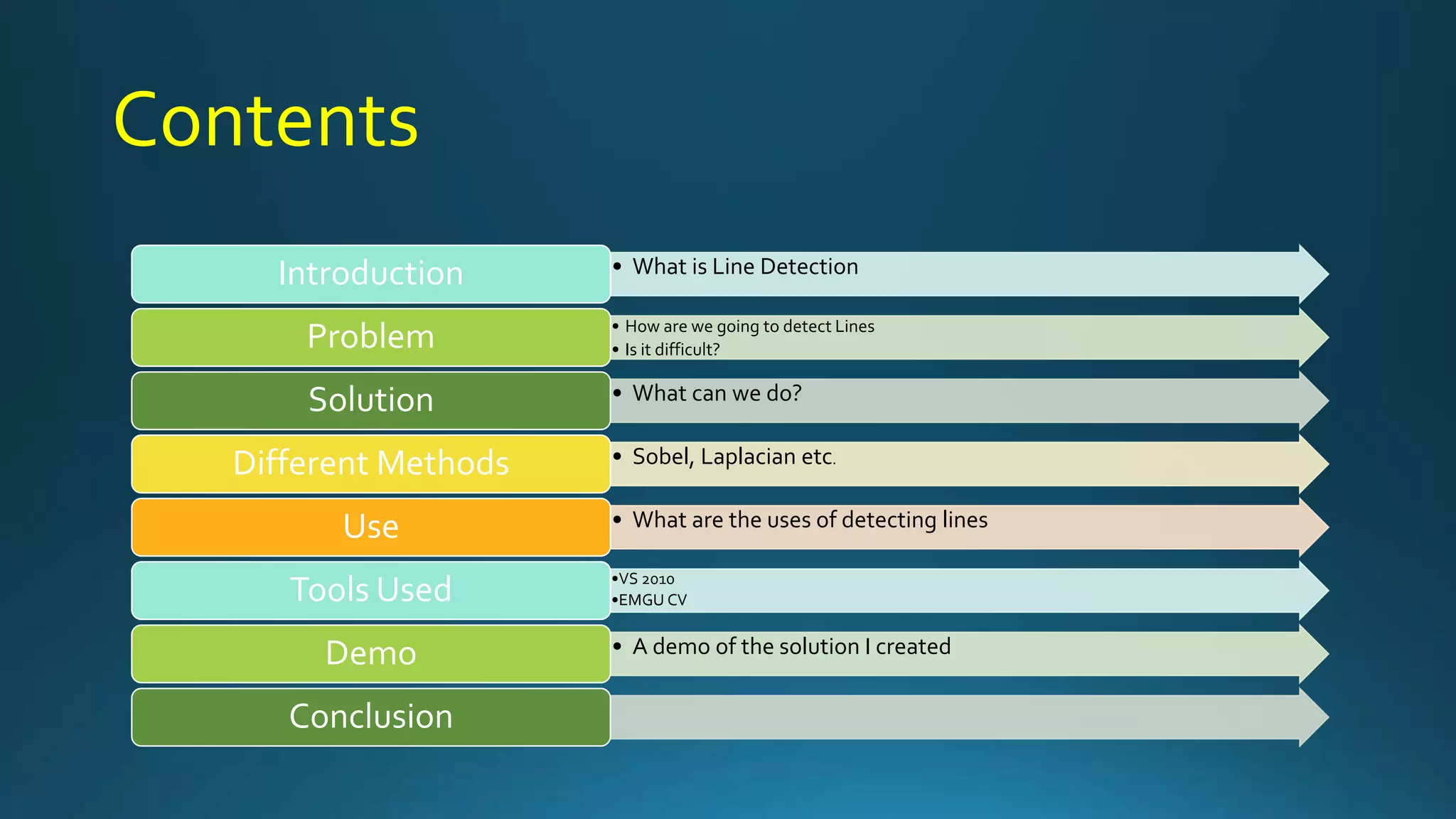 Line Detection Algorithms Ppt