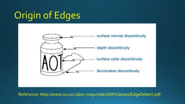 Line detection algorithms | PPTX | Technology & Computing