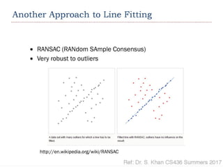Line Detection in Computer Vision (CS) .ppt