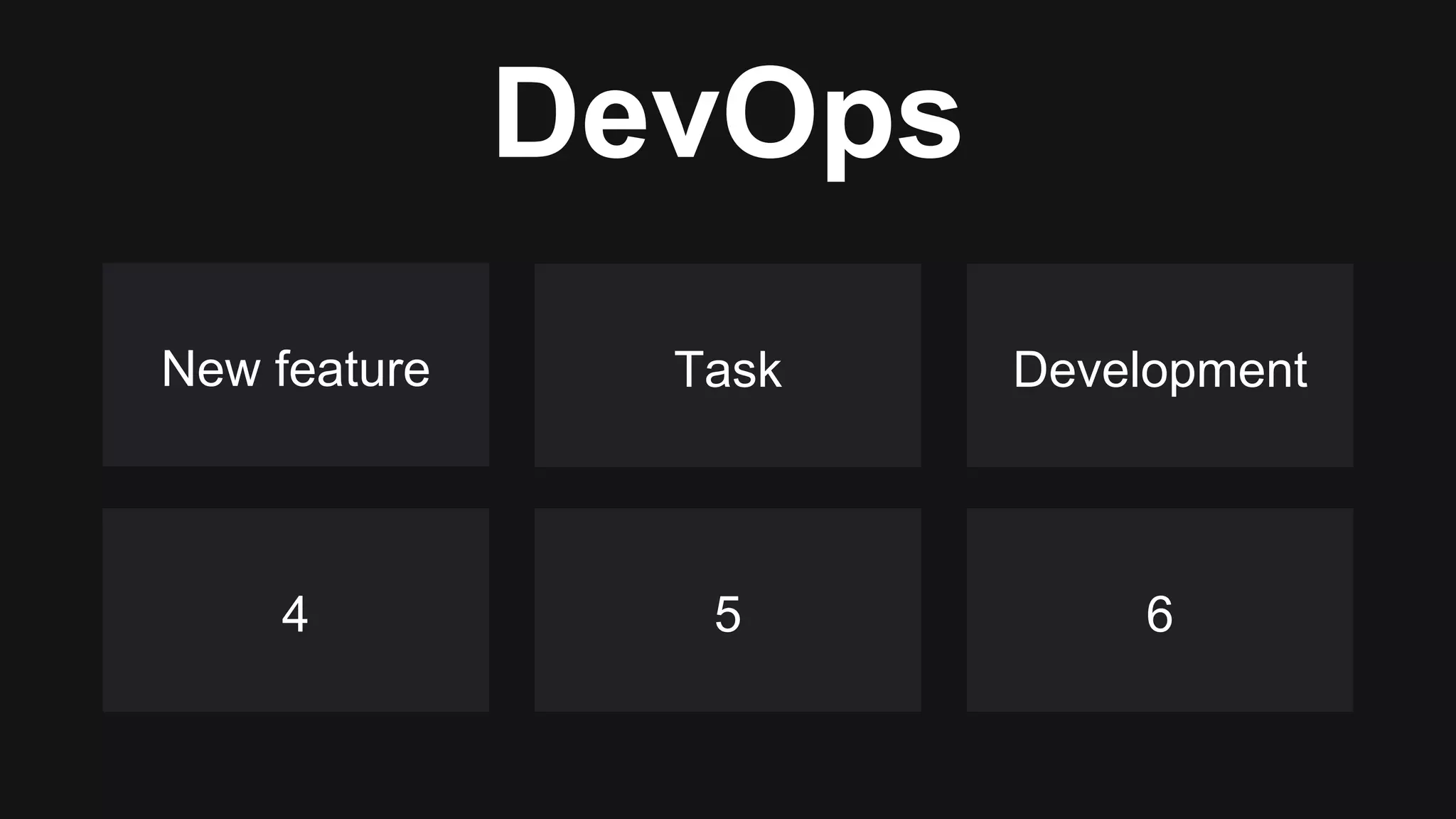 LINE Developer Day 2019 how to optimize bot development lifecycle with dev ops | PPT