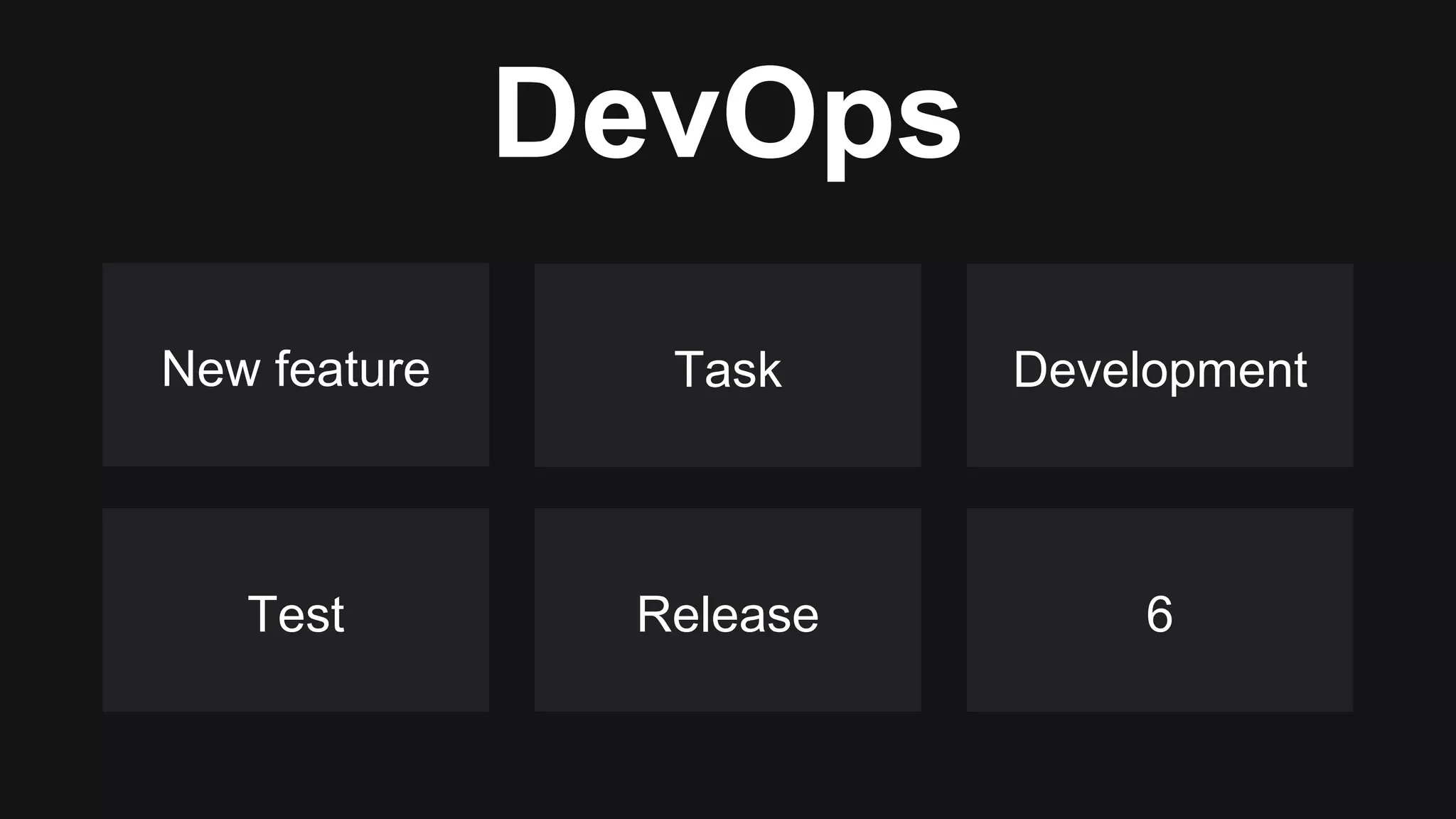 LINE Developer Day 2019 how to optimize bot development lifecycle with dev ops | PPT