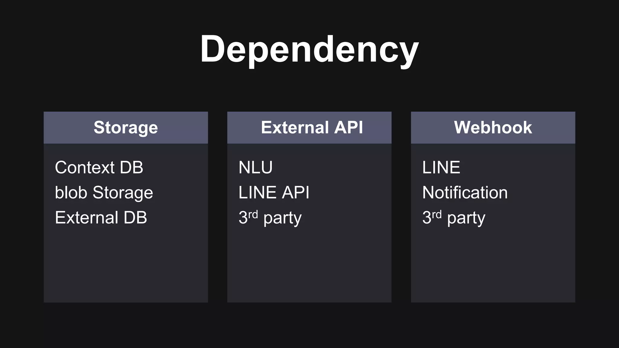 LINE Developer Day 2019 how to optimize bot development lifecycle with dev ops | PPT