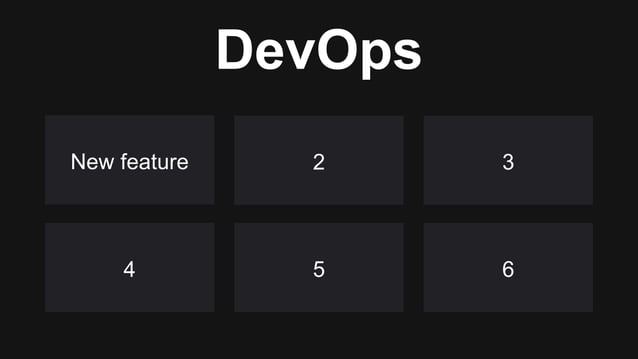 LINE Developer Day 2019 how to optimize bot development lifecycle with ...